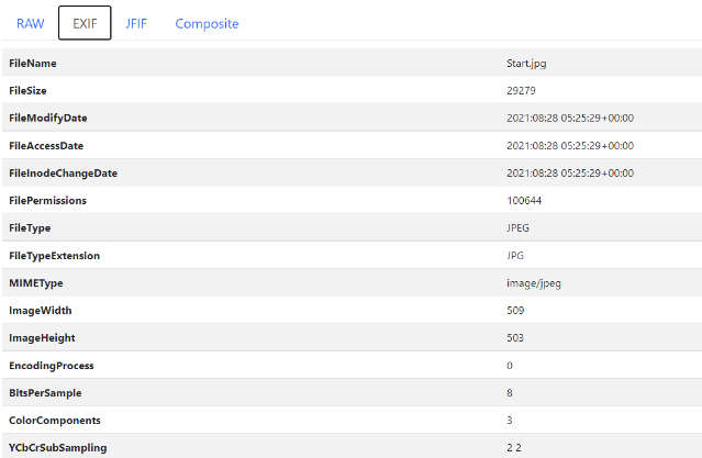 Chapter I. In the beginning, there was 4chan