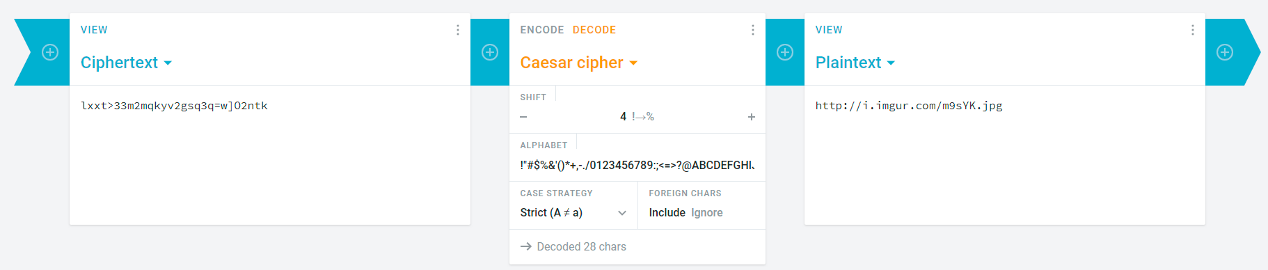 Chapter I. In the beginning, there was 4chan