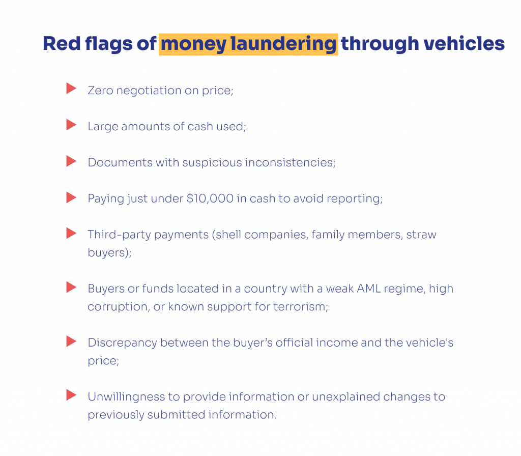 How to Detect Money Laundering in Vehicle Sales | The Sumsuber