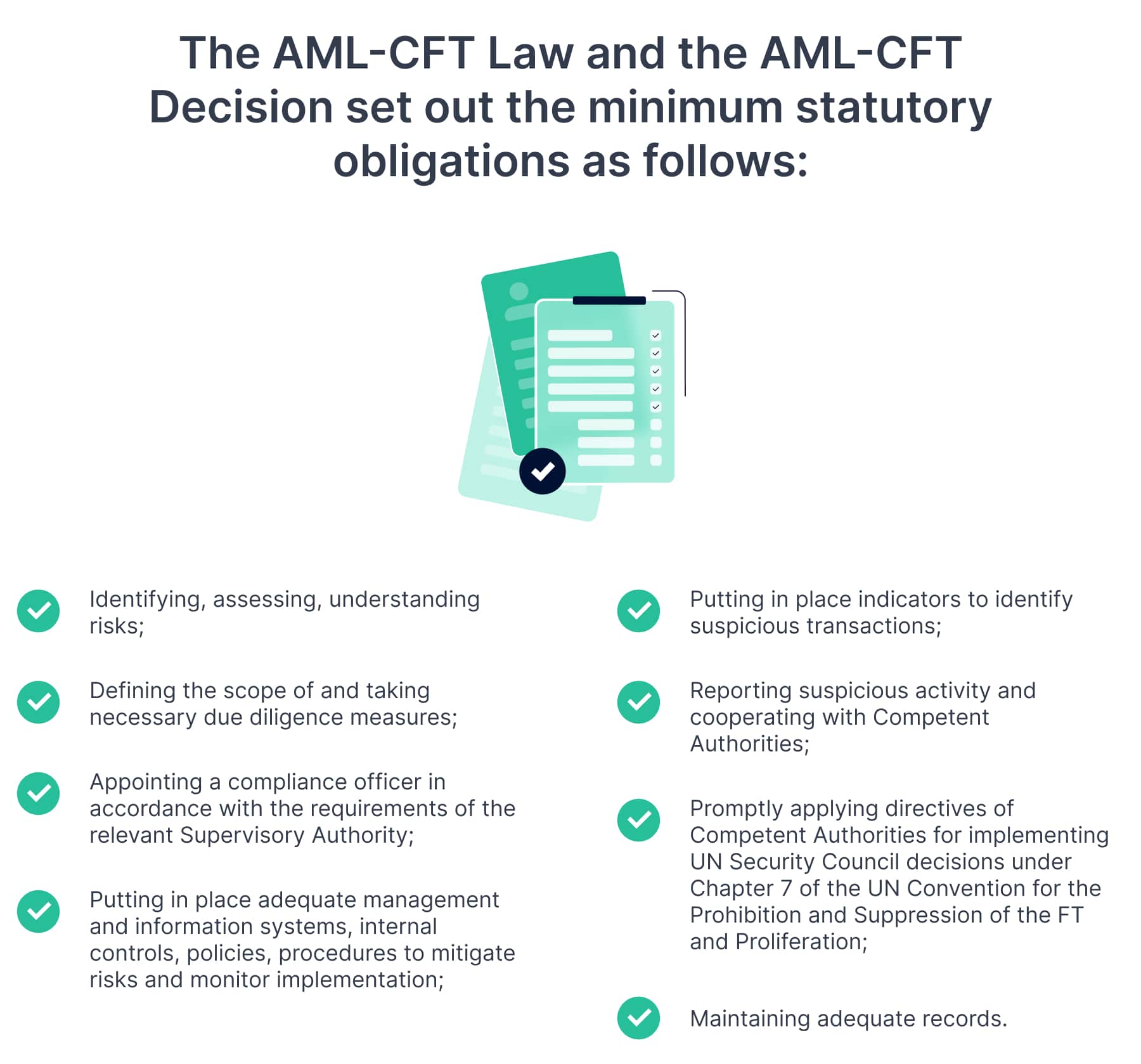 AML/KYC Guide to UAE 2024 | The Sumsuber