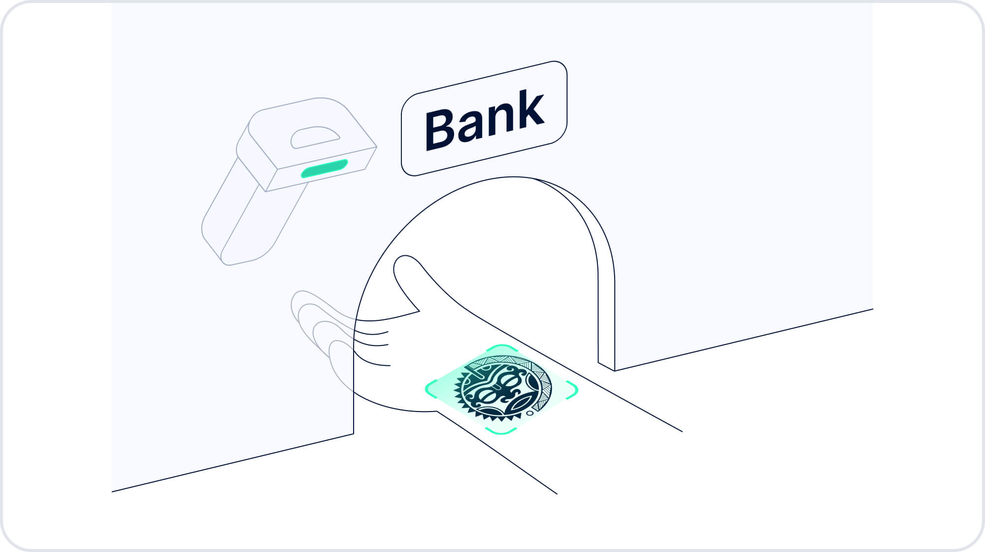 History Of Identity Verification And Most Secure Checking Methods The