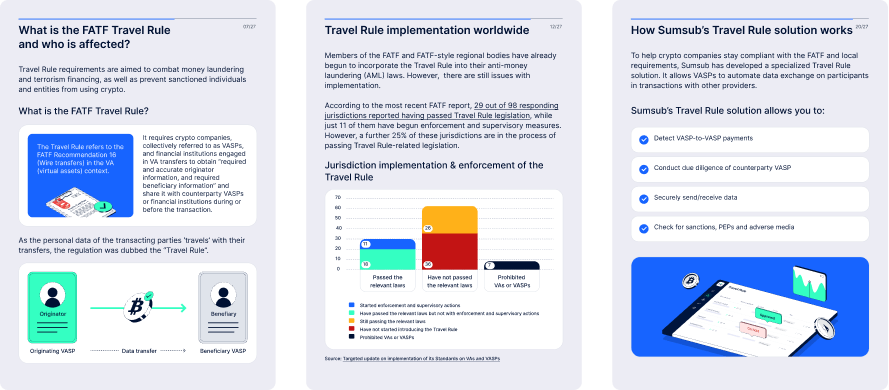 Complete Guide to the Crypto Travel Rule (2023) | Sumsub Complete Guide to the Crypto Travel Rule (2023) | Sumsub
