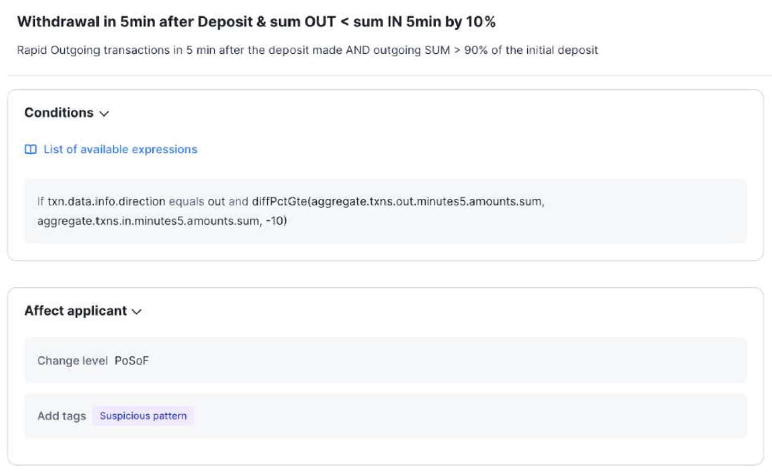 3 Stages of Money Laundering: Placement, Layering, Integration (2025 ...