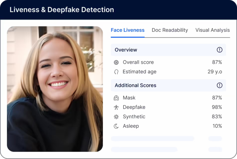 How to Prevent AI-generated Fraud: Use Cases | The Sumsuber