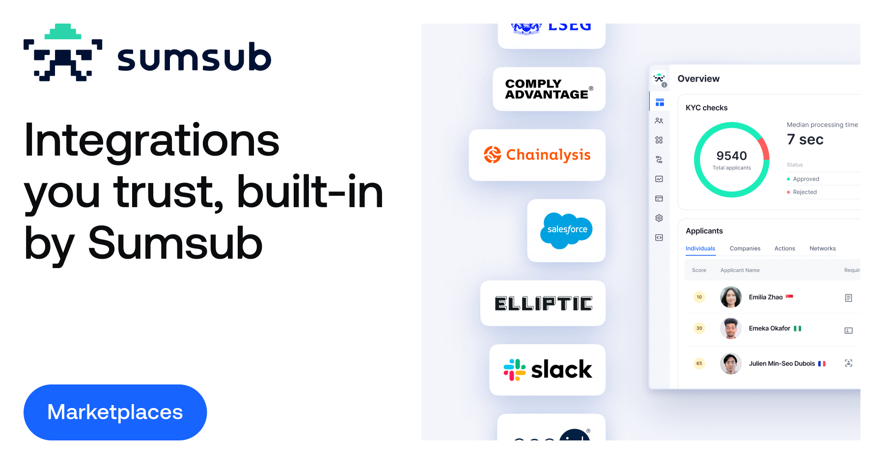 Integrations you trust, built-in by Sumsub