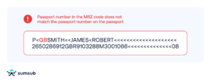 MRZ Code—How Does It Work? (2025) | The Sumsuber