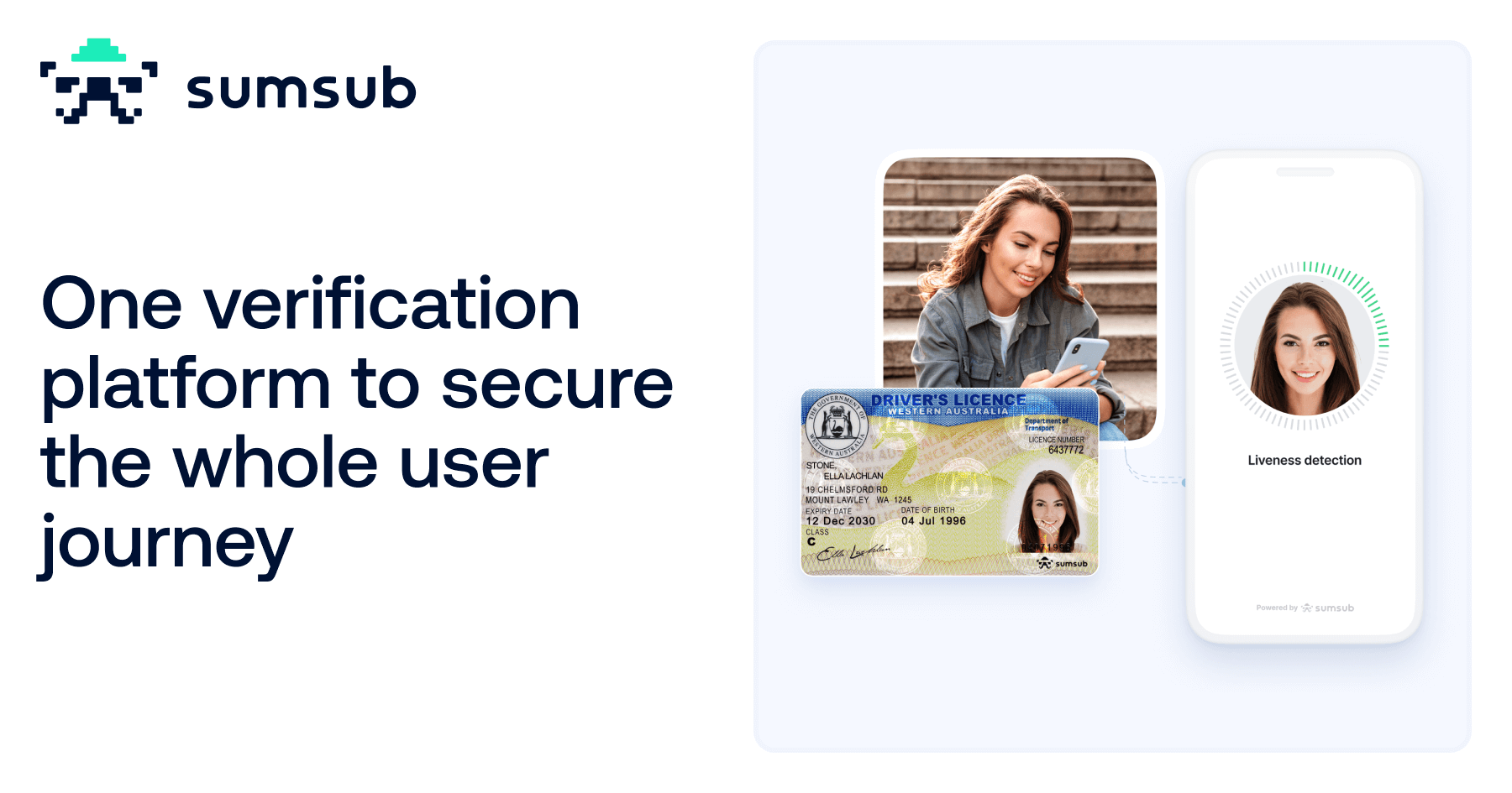 ID Verification Service for Australia - Smooth Identity Check | Sumsub