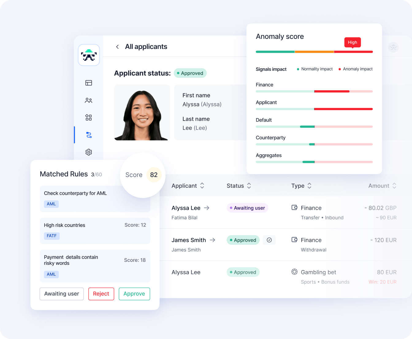 Digital Onboarding for Banks - KYC Automation Solution | Sumsub