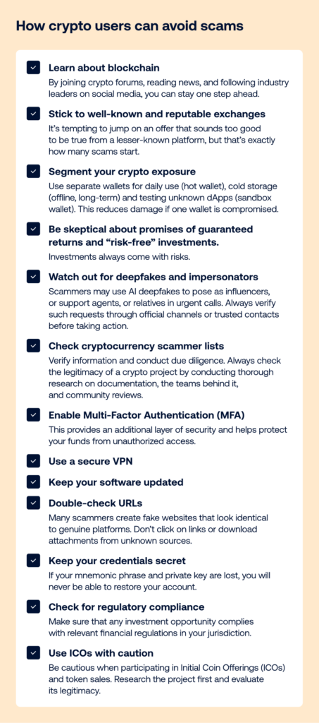 8 Crypto Scams to Be Aware of in 2025 and 2026 | The Sumsuber