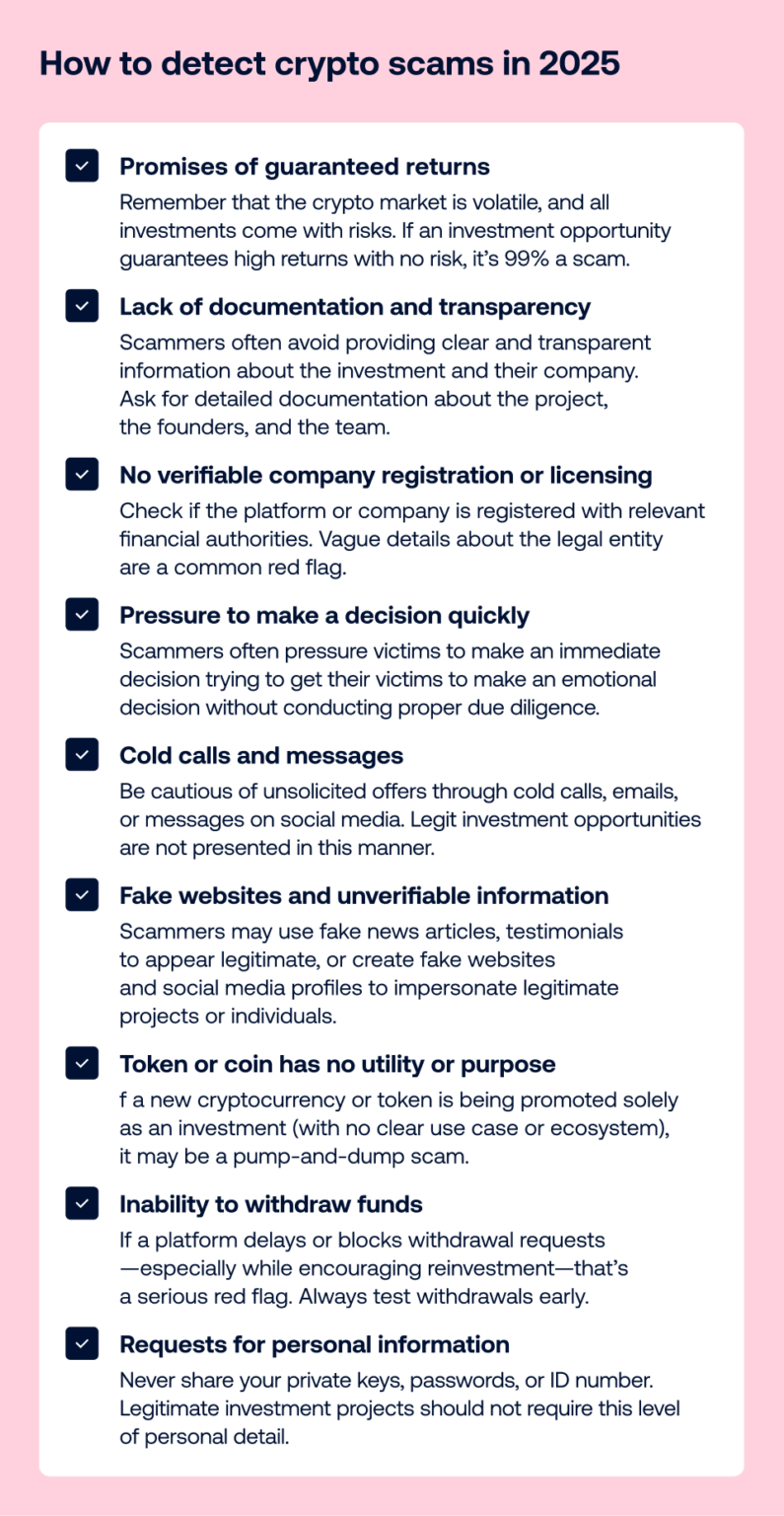 8 Crypto Scams to Be Aware of in 2025 and 2026 | The Sumsuber