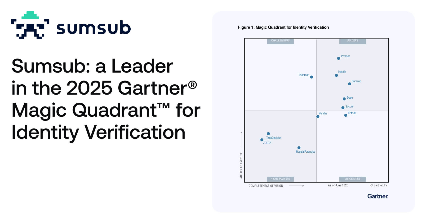 Sumsub: Leader 2025 in Gartner® Magic Quadrant™ for Identity Verification