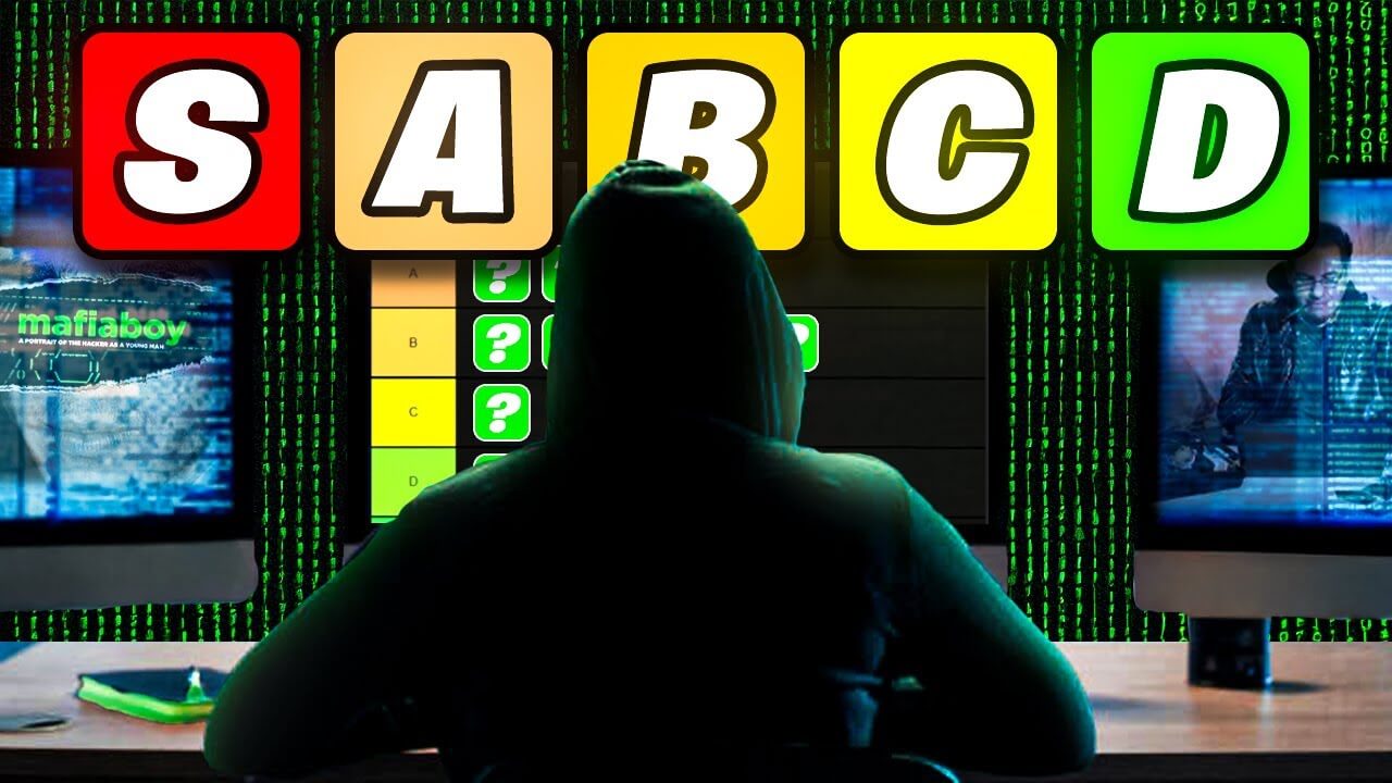 Who Is The Most Dangerous Hacker Ever? (Tier List) | Sumsub