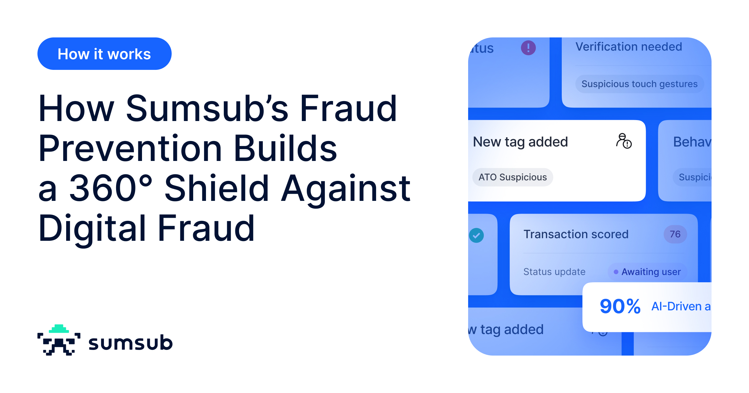 Fraud Prevention Sumsub